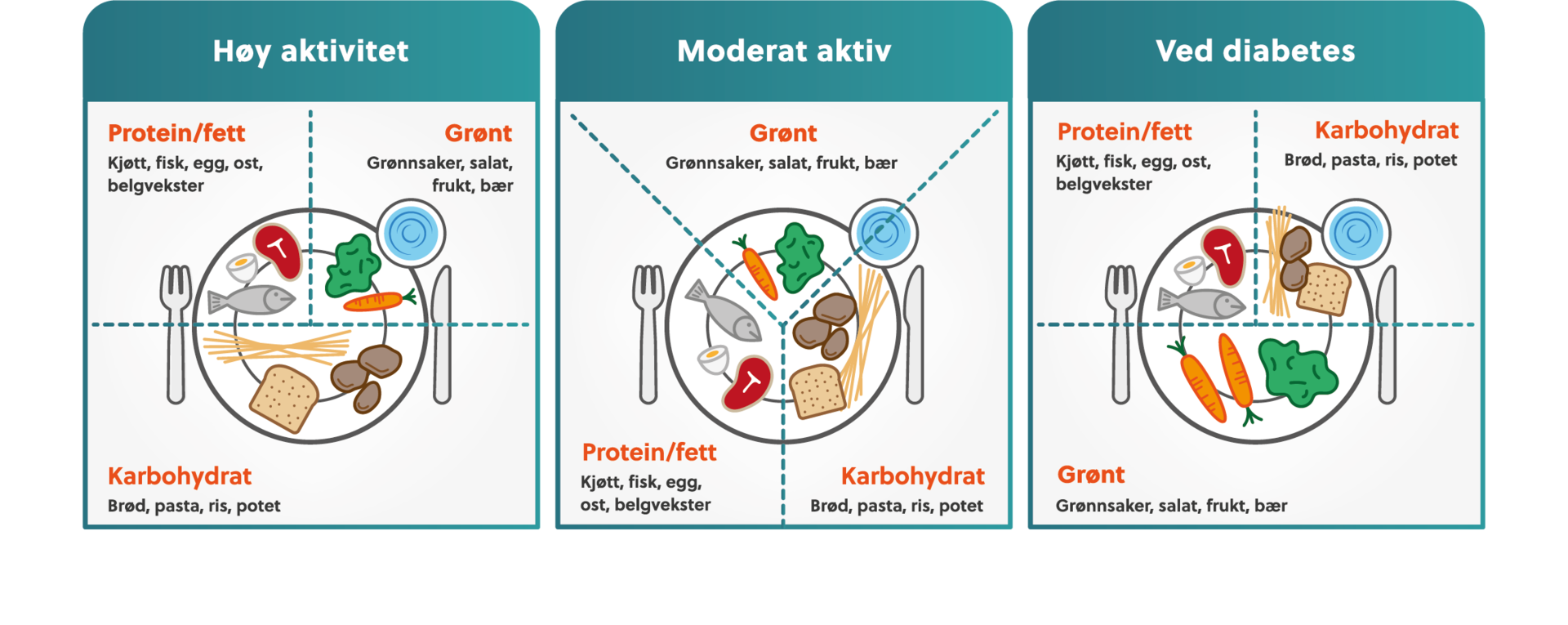 Om AlleTilbords - AlleTilbords